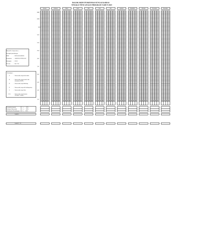 Form Kosong SKDN | PDF