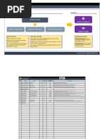 Format PICA Dan Contoh Pengisian | PDF