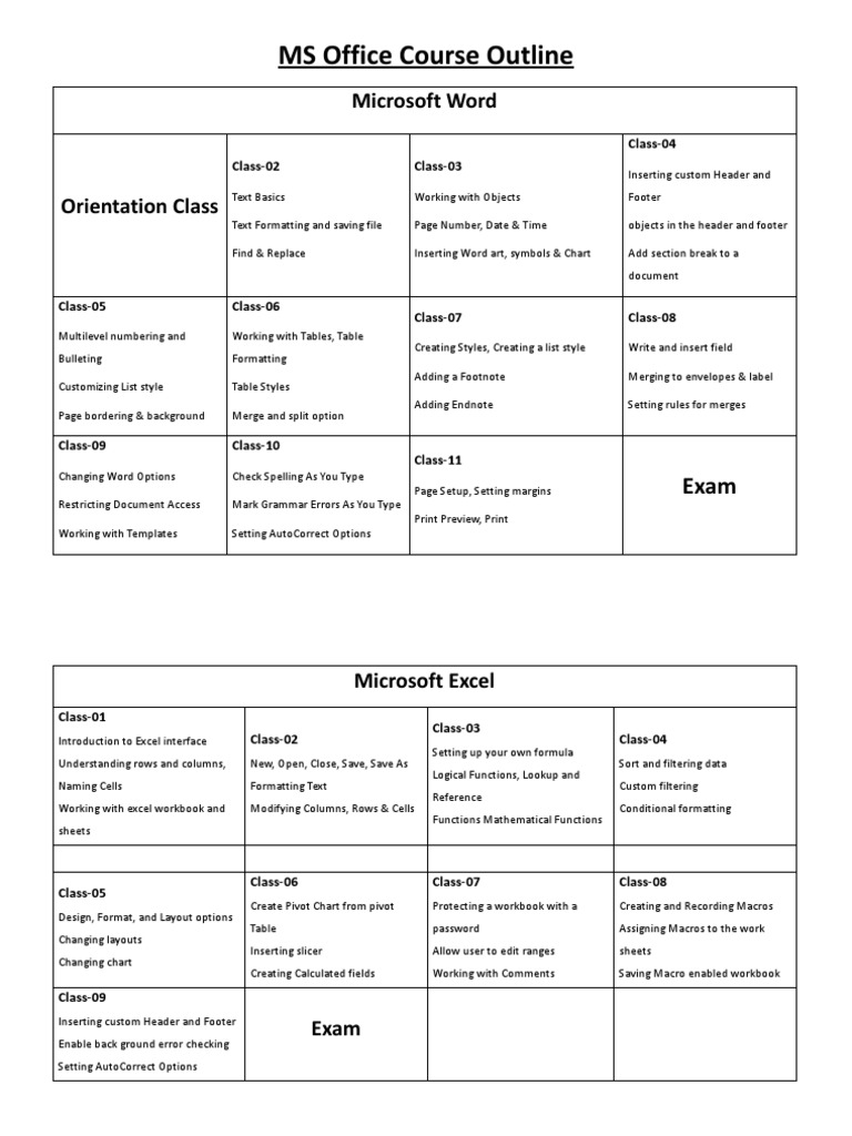 MS Office Training Guide | PDF | Microsoft Excel | Computing