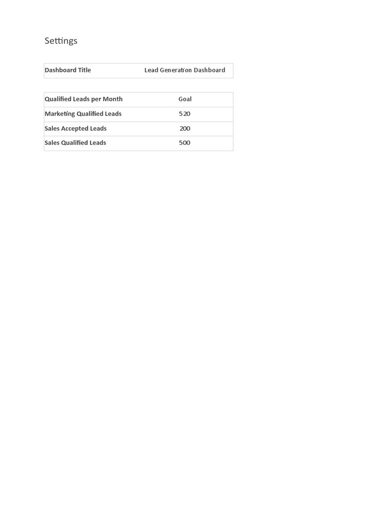 Lead Generation Dashboard Pdf 1945