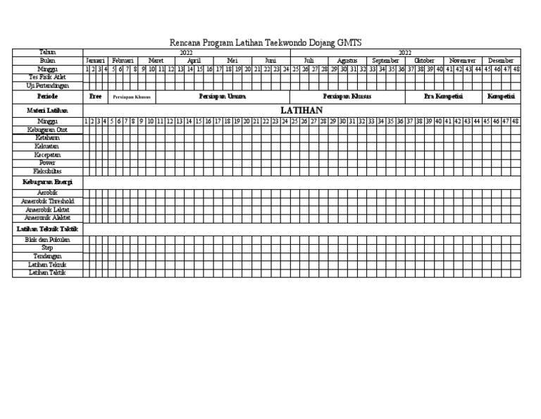Program Latihan Taekwondo 2022 | PDF