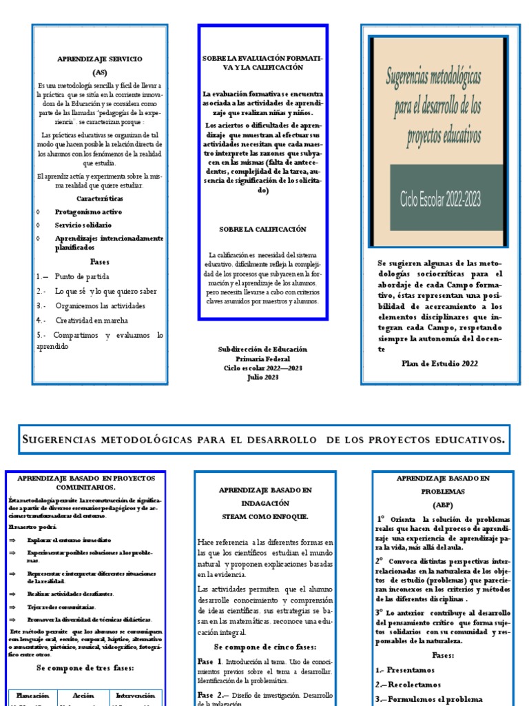 TRIPTICO - SESION - 3 - Sugerencias Metodológicas | PDF | Aprendizaje ...
