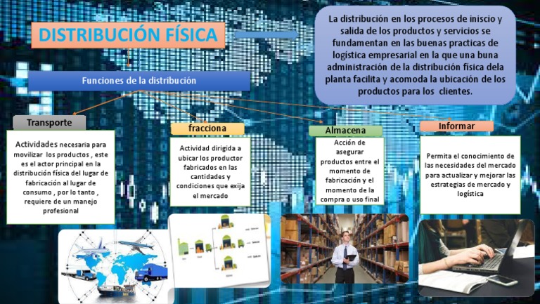 Distribucion Fisica | PDF