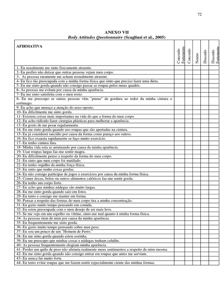 Body Attitudes Questionnaire | PDF