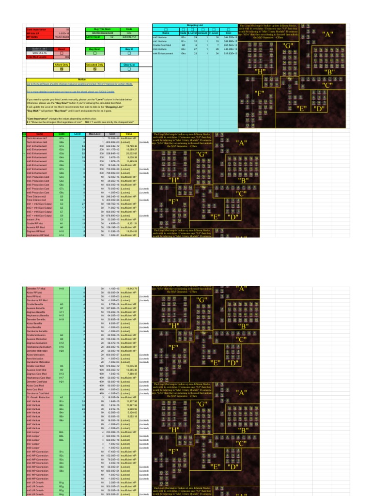 Mod Tree Cultivator - Mods | PDF | Chess | Chess Theory