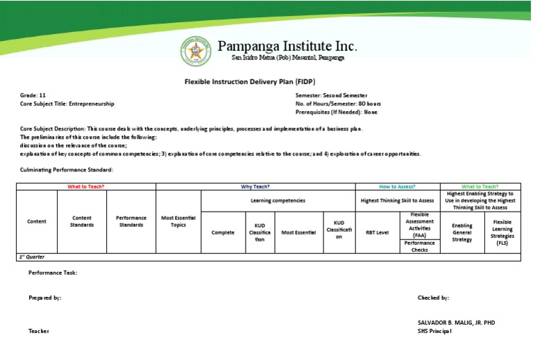 Template Fidp | PDF | Teaching | Learning