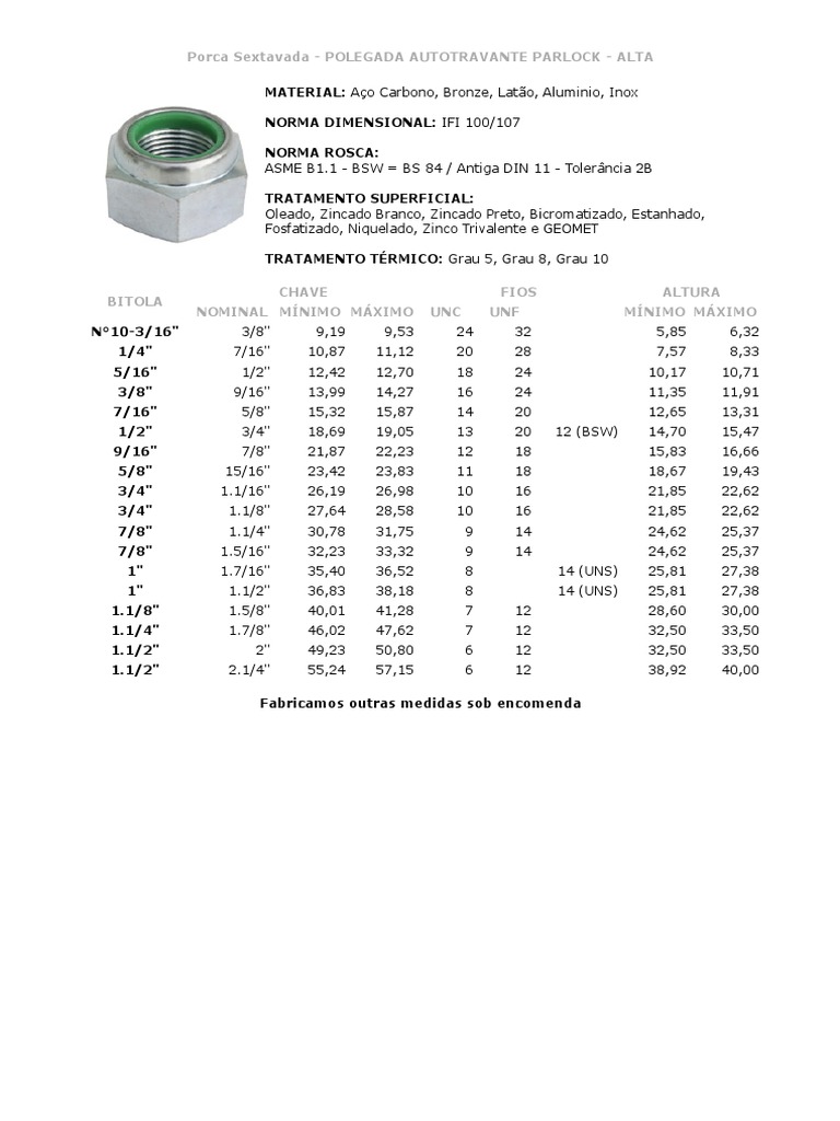 Porca Parlock Polegada | PDF | Metais de transição | Elementos químicos