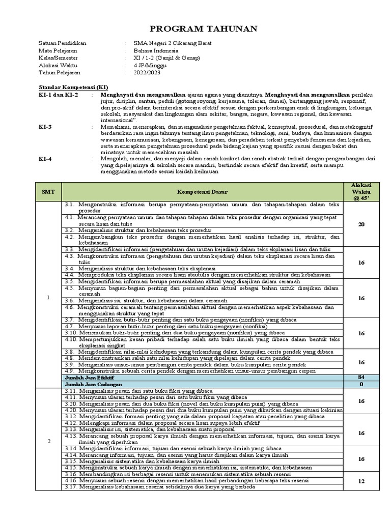 Program Tahunan Bahasa Indonesia Kelas XI SMA | PDF