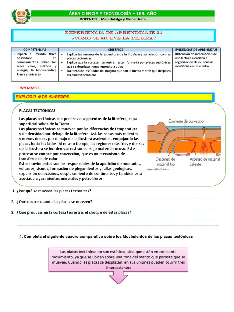 Actividad 24 - 1ro | PDF | Placas tectónicas | Tierra