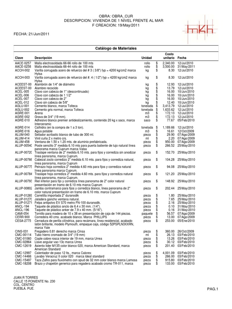 8 Catálogo de Materiales | PDF | Materiales | Materiales de construcción