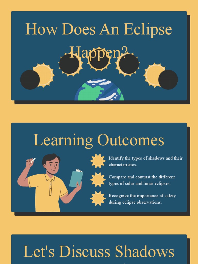 Types and Safety of Eclipses Explained | PDF | Solar Eclipse | Shadow