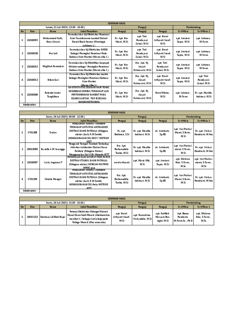 Jadwal Lanjutan Semhas | PDF