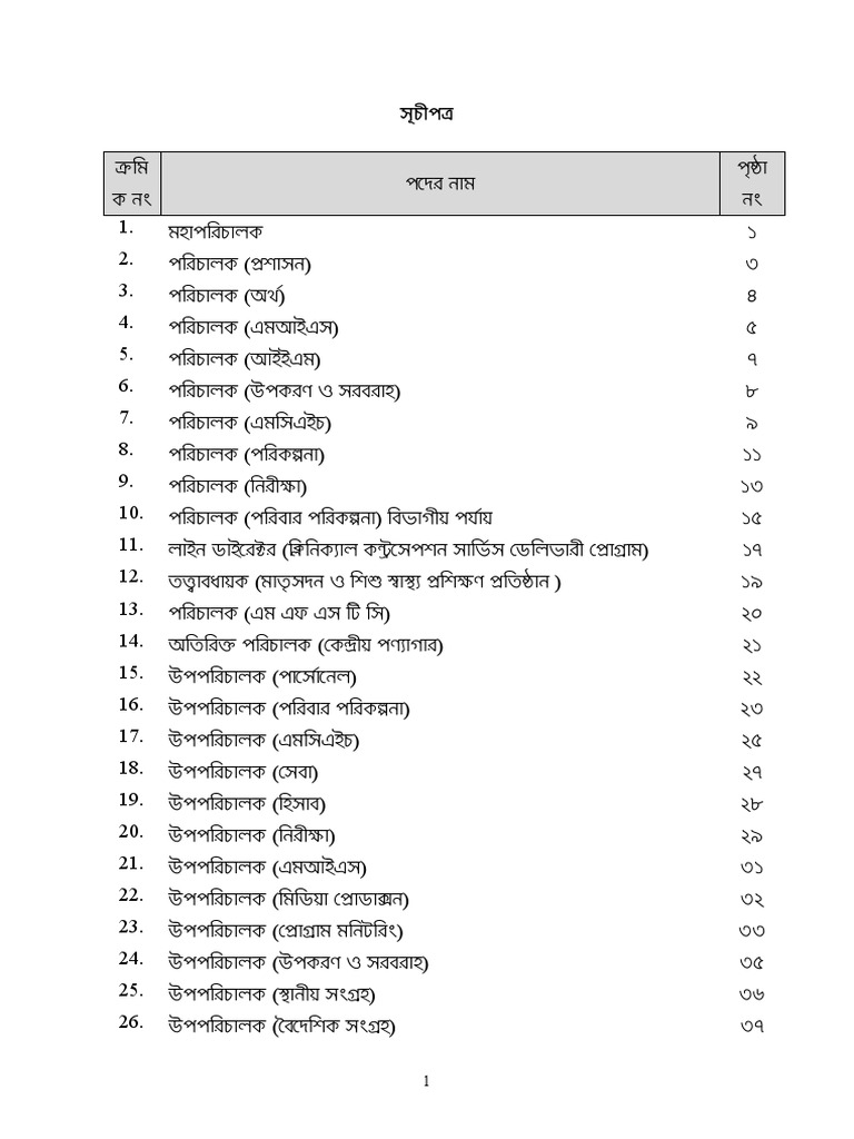 DGFP - Job Description | PDF