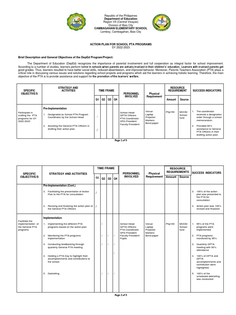 CAMBAGAHAN ES PTA Action Plan | PDF | Learning | Behavior Modification