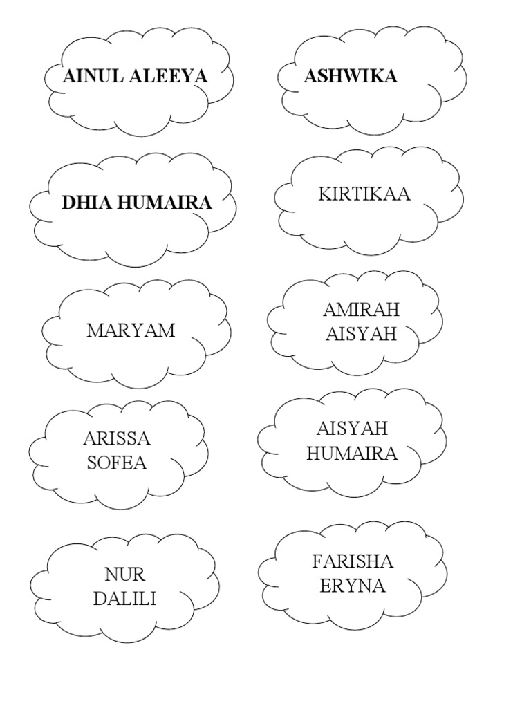 Nama Sticker Awan | PDF