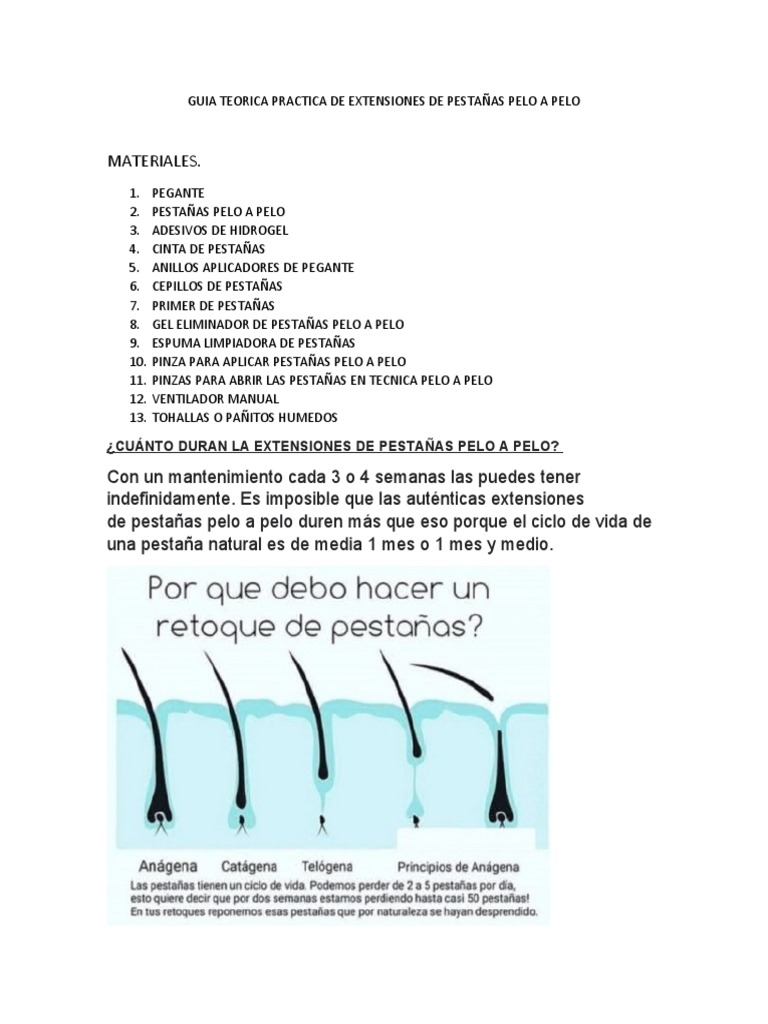 Guia Teorica Practica de Extensiones de Pestañas Pelo A Pelo | PDF | Salud y bienestar