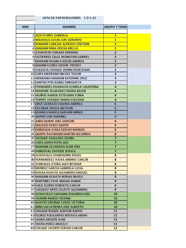 Practica 1D1 | PDF | Bolivia | Economias