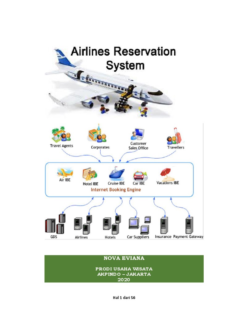 Reservation Handling With Amadeus | PDF