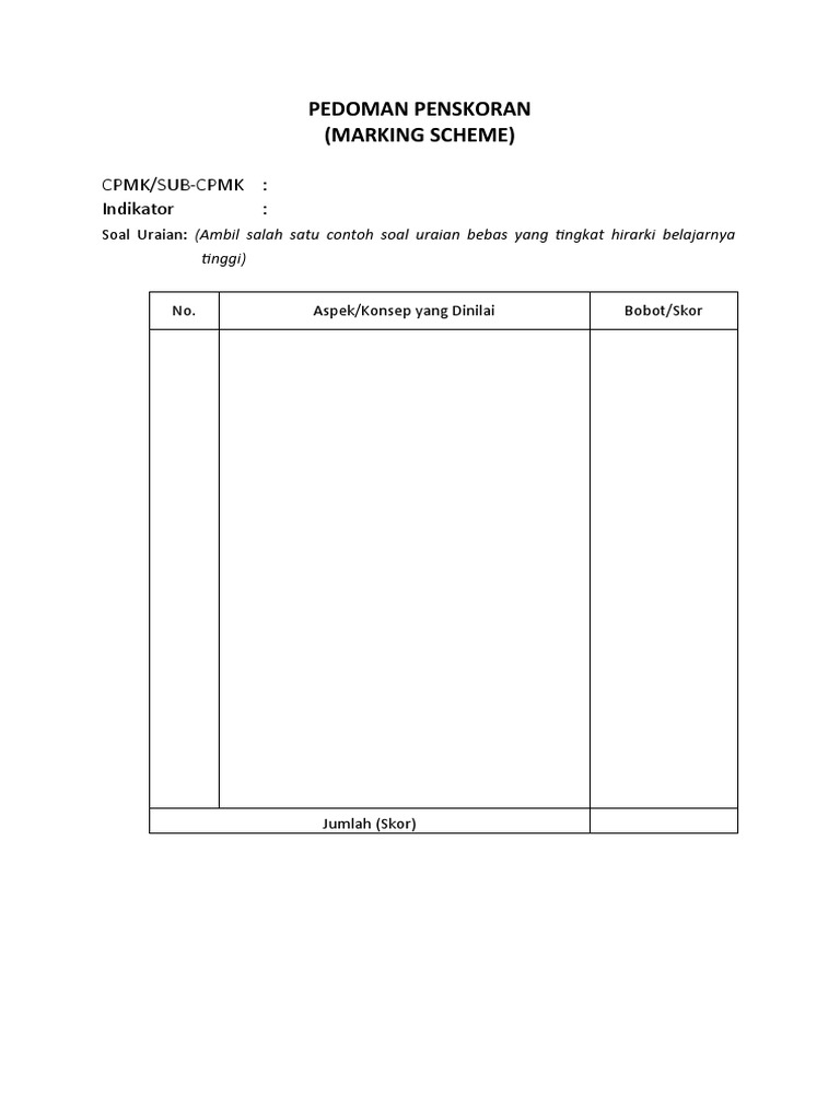 Format Pedoman Penskoran Pekerti Unm | PDF