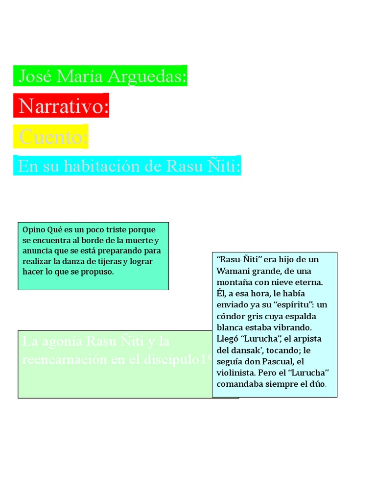 Rasu Ñiti | PDF | Poesía