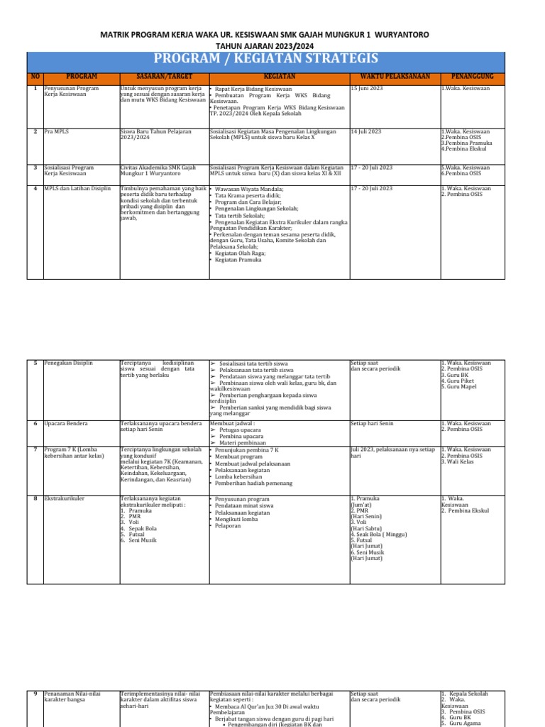 Program Kerja Kesiswaan TP 2023-2024 Ok | PDF