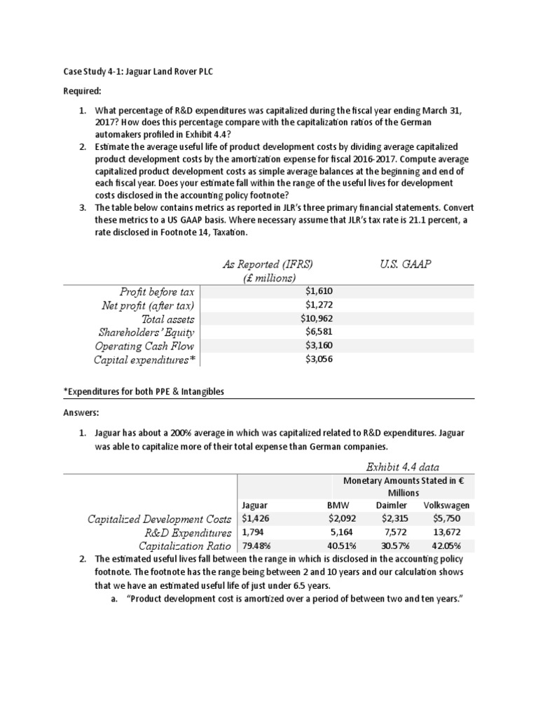 Acc 680 Module Three Homework Pdf Expense Cost