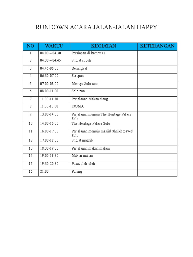 Rundown Acara Jalan | PDF