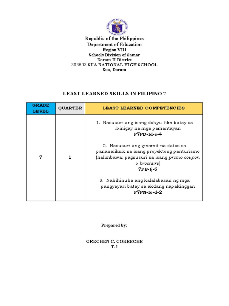Q1 - Filipino 7 Least Learned Skills | PDF