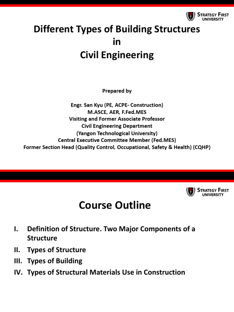 Different Types of Building Structures | Download Free PDF | Truss ...