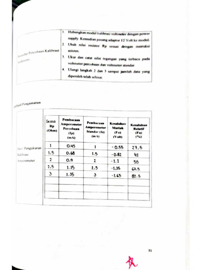 Data Kalibrasi | PDF