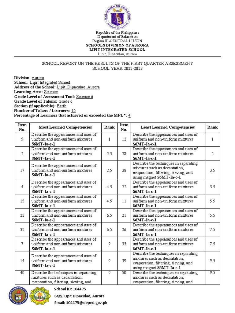 Science 6 - Q1-Most and Least Learned | PDF | Cognitive Science | Behavior Modification
