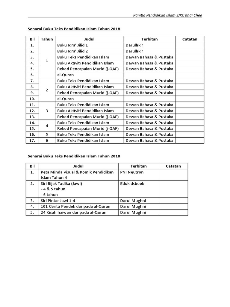 Senarai Buku Teks Pendidikan Islam | PDF