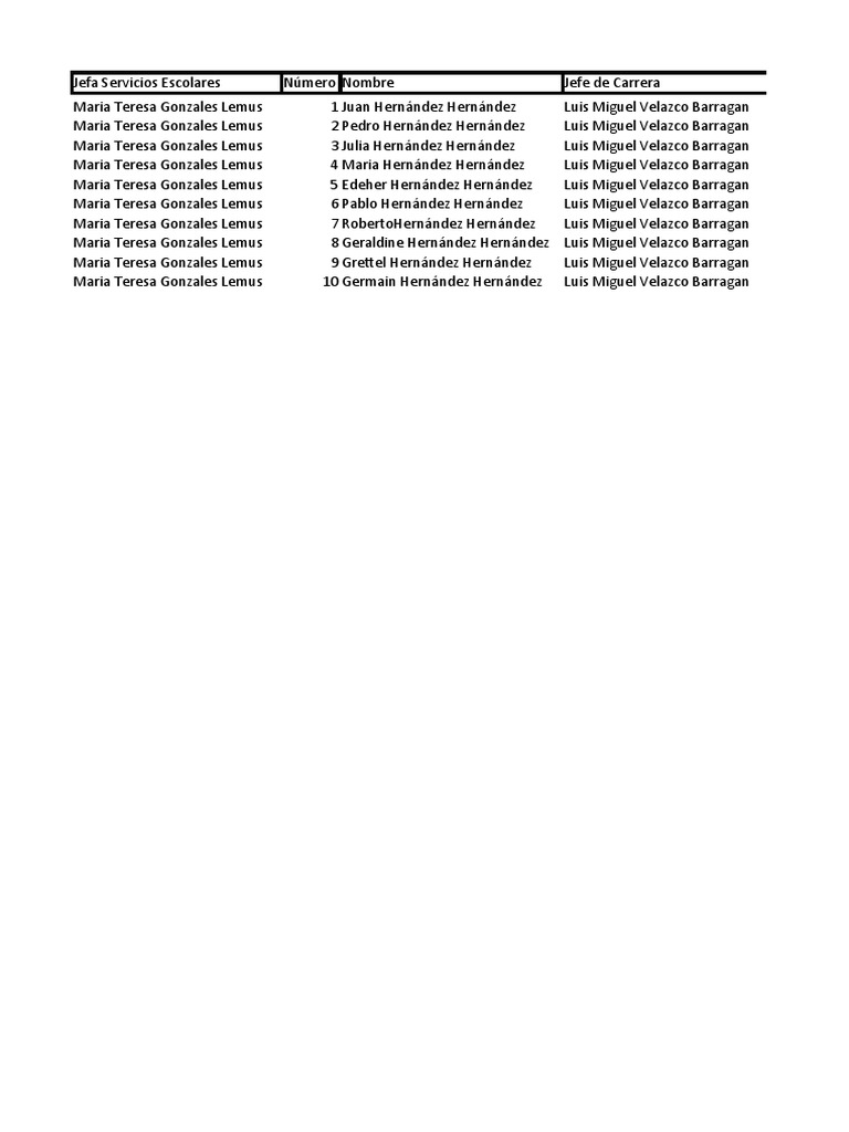 Base de Datos | PDF Base de Datos | PDF