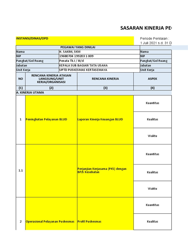 Form Master SKP 2021 H. Sakim SKM | PDF