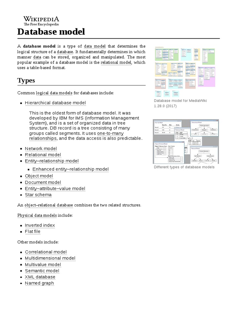 Database Model Pdf Databases Relational Model