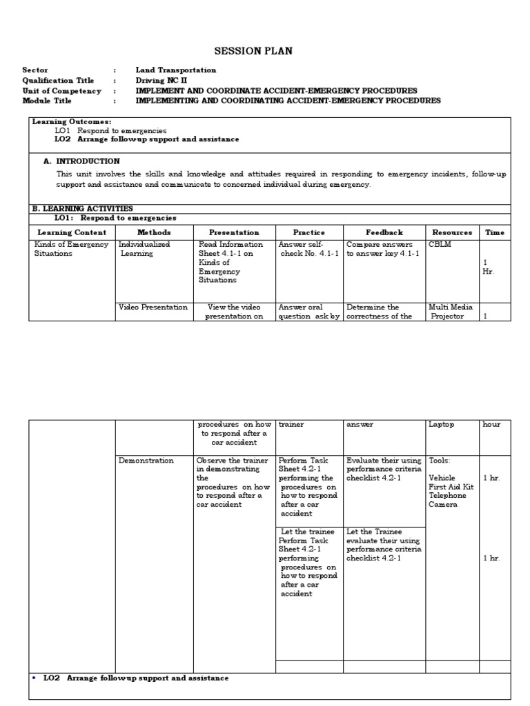 PTS 7 Session Plan | PDF | Learning | Behavior Modification
