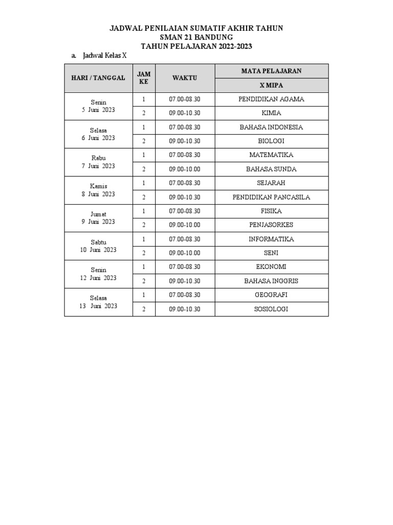 Jadwal Psat 2022-2023 | PDF