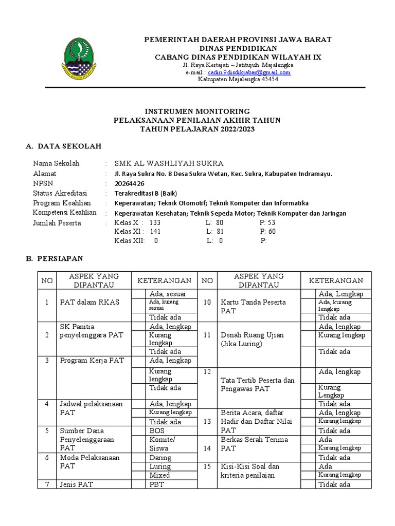 Instrumen Monev PAT 2022-Rev | PDF