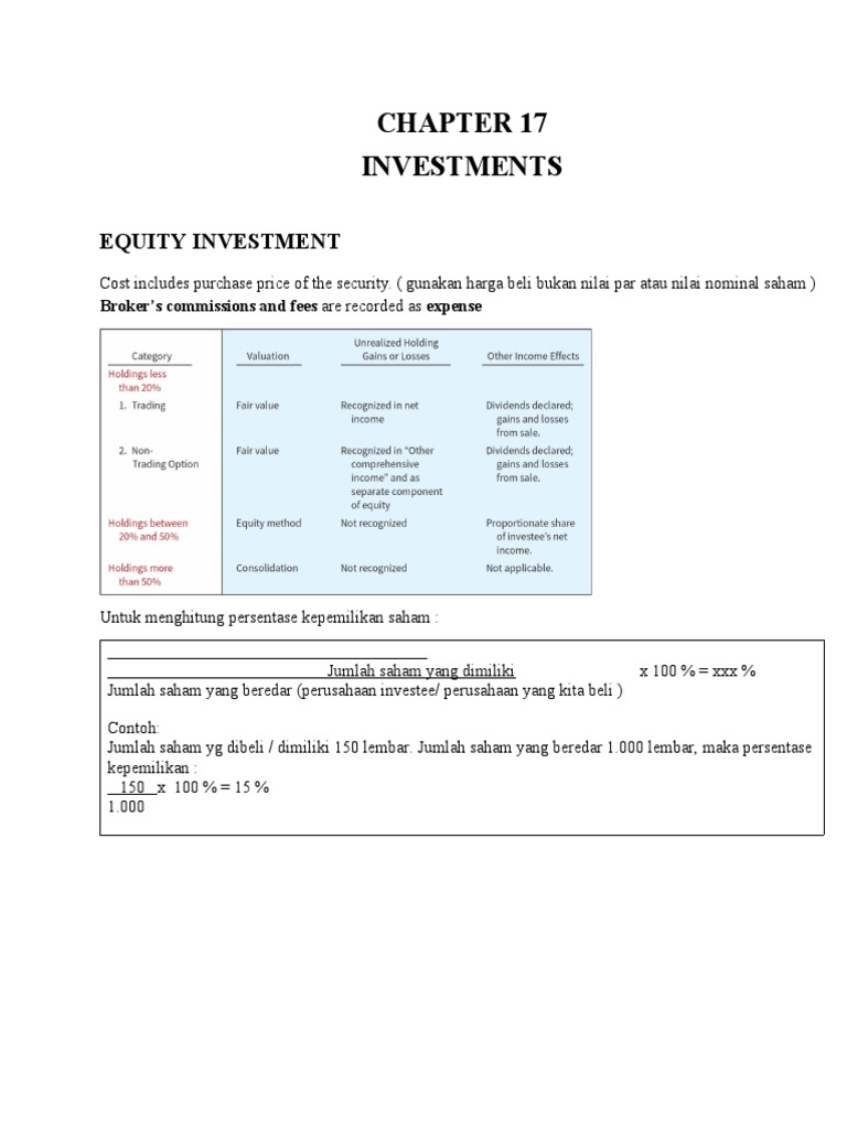 Persentase Kepemilikan Saham dan Jurnal Equity | PDF | Bisnis ...