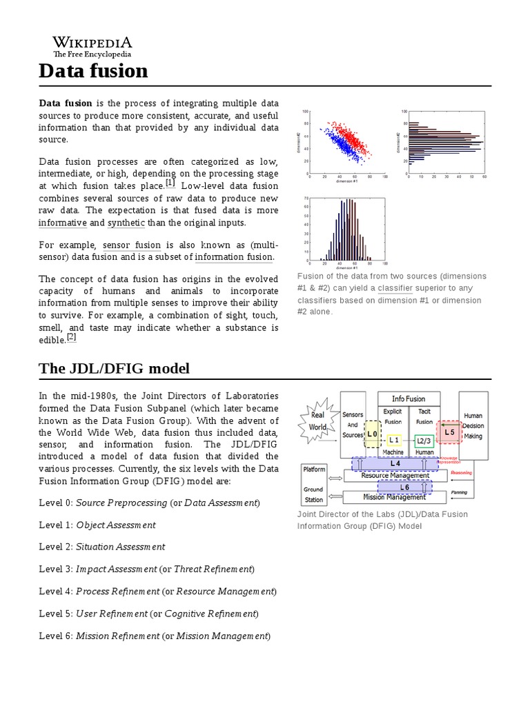 Data Fusion | PDF | Data | Information Retrieval