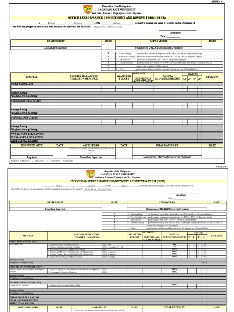 NEW - OPCR-and-IPCR-template | PDF | Business | Economies