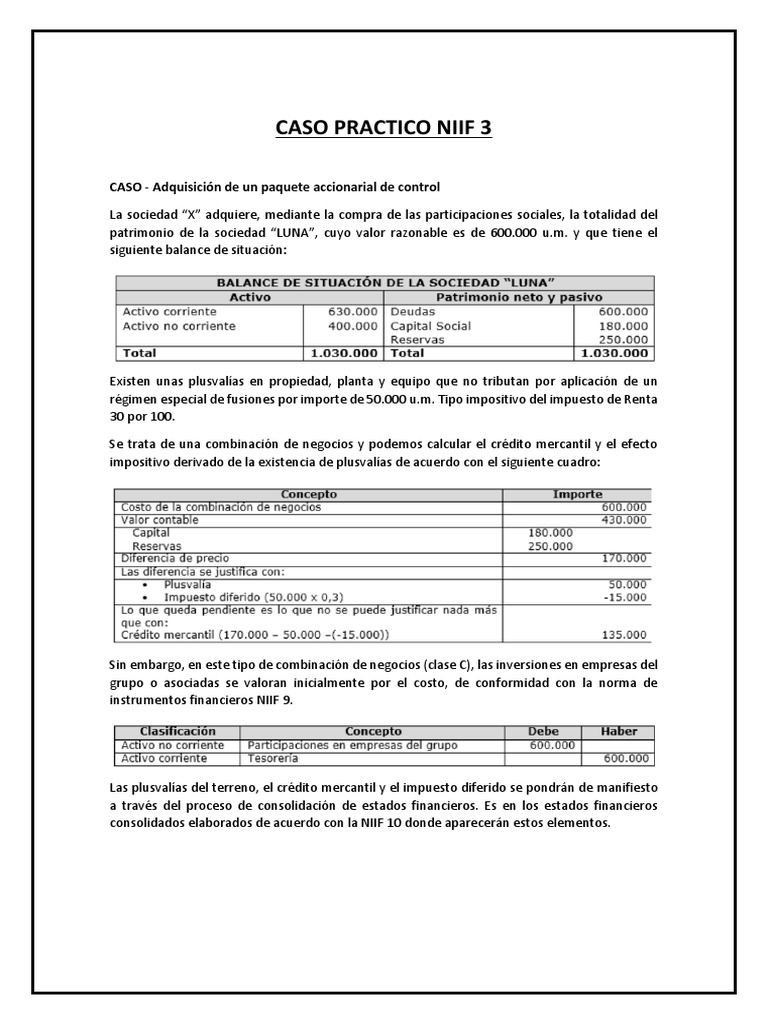 Caso Practico Niif 3 | PDF