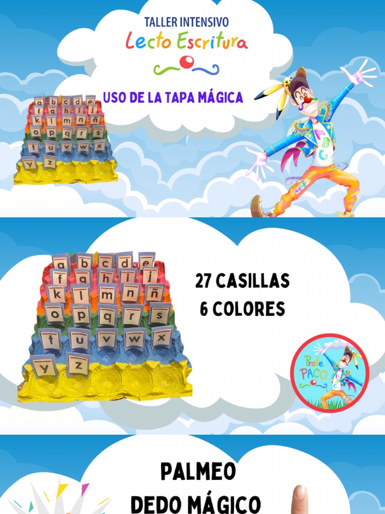 Uso de La Tapa Mágica | PDF