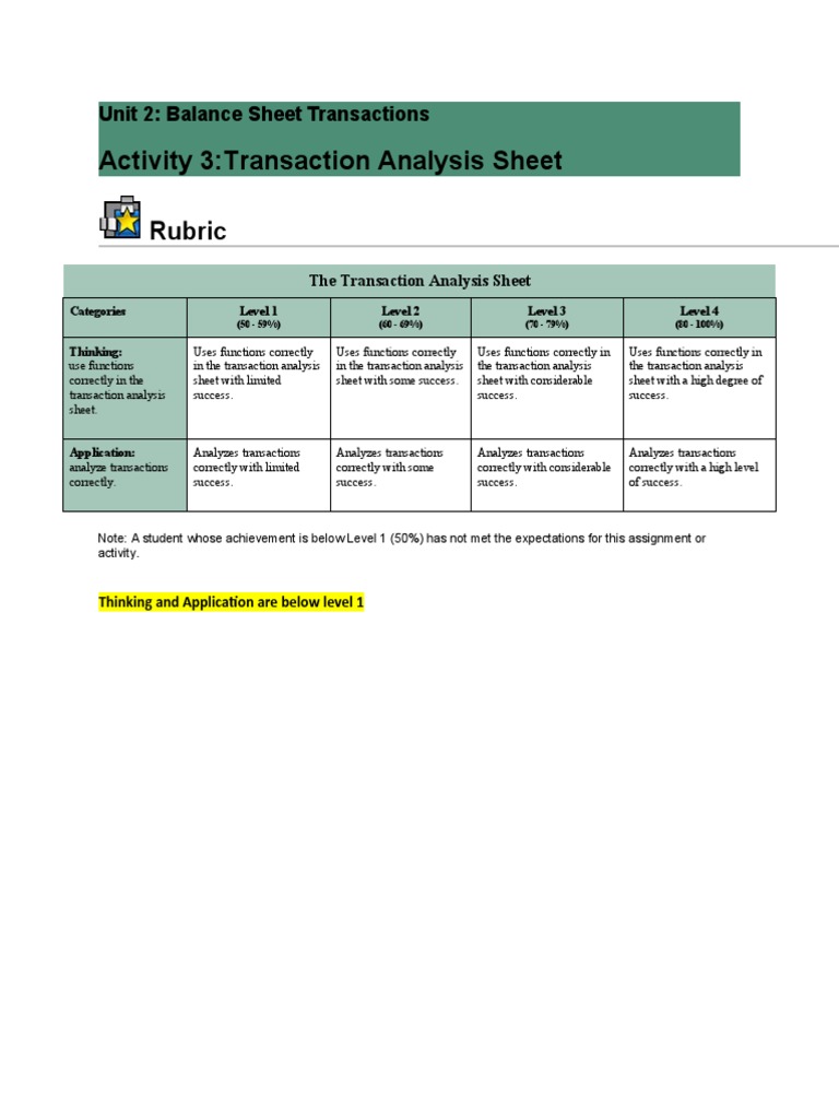 Balance Sheet Transaction Analysis Guide | PDF | Computers
