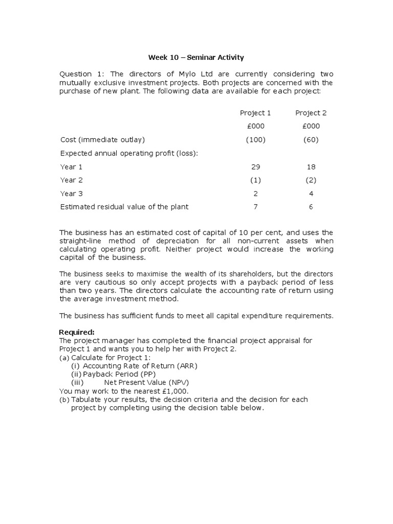 Week 10 - Seminar Activity | PDF