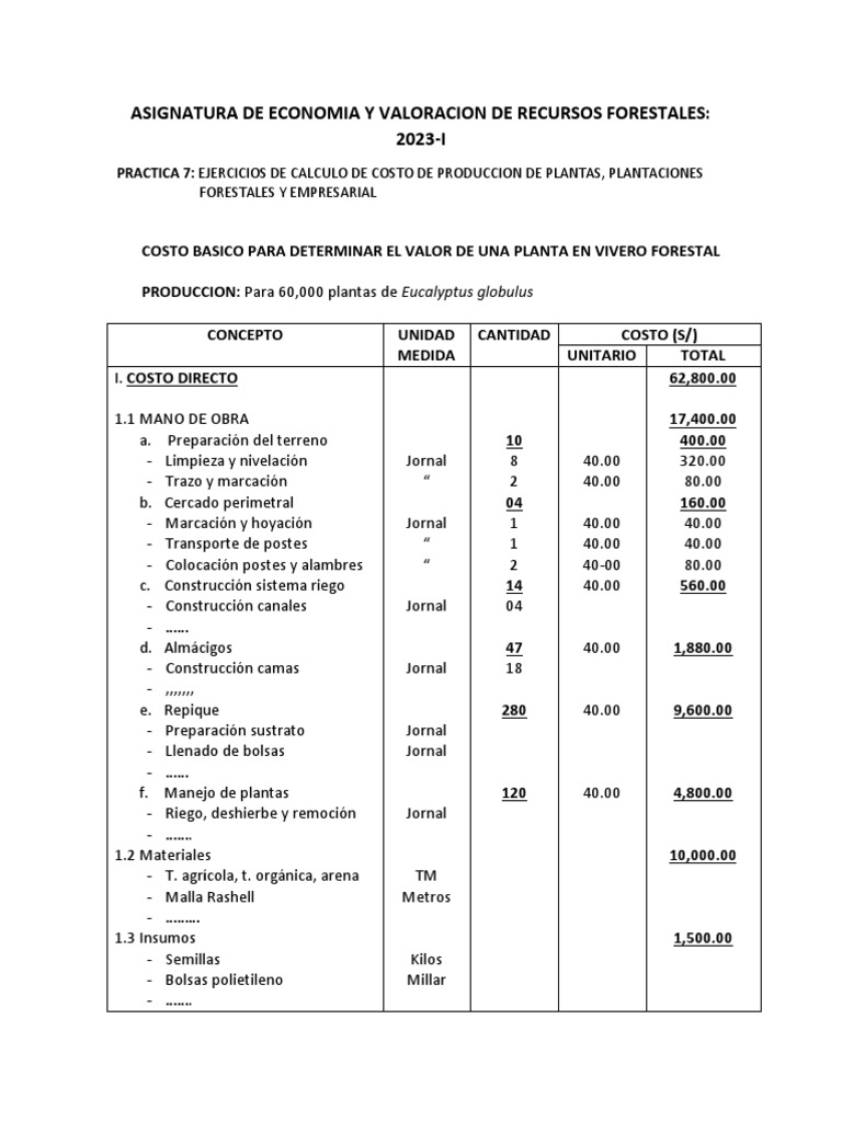 Tarea - Practica 7 | Descargar gratis PDF | Business | Economias
