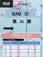 Rangkuman Minna Bab 1-25 | PDF