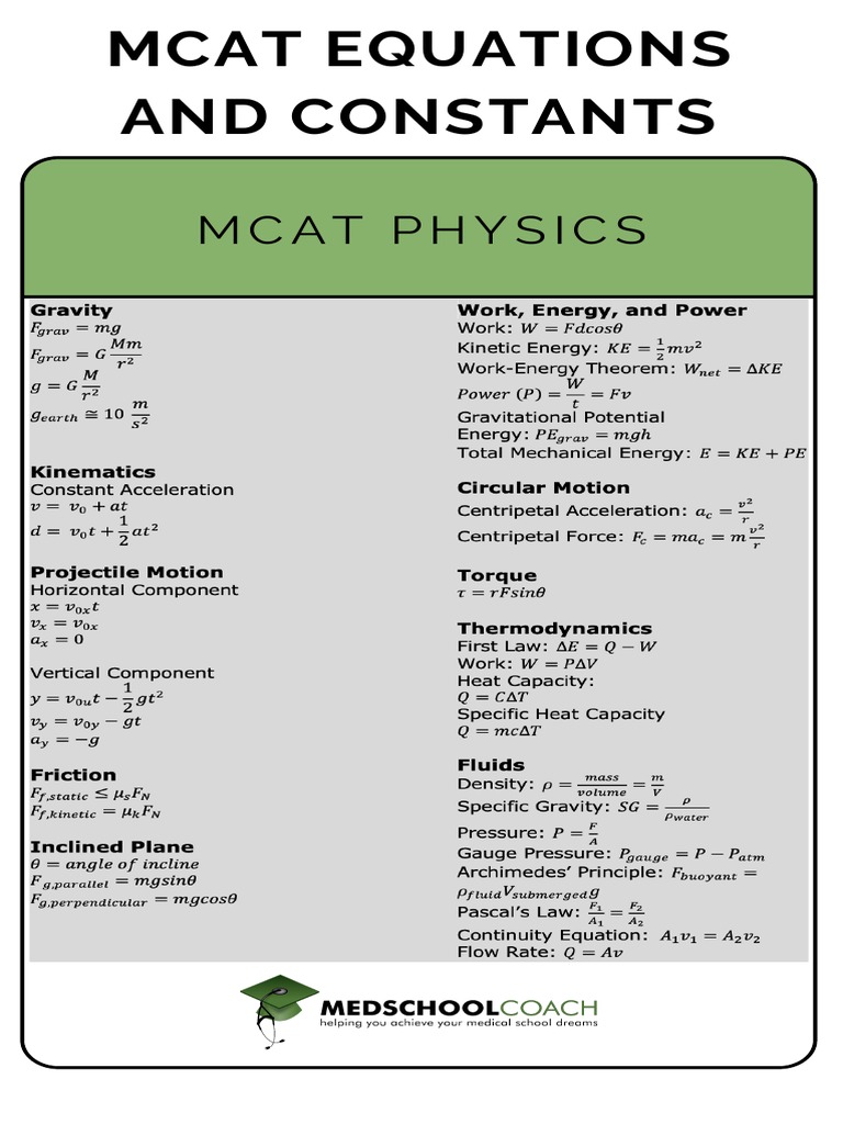 Mcat Equations & Constants (1) | Pdf