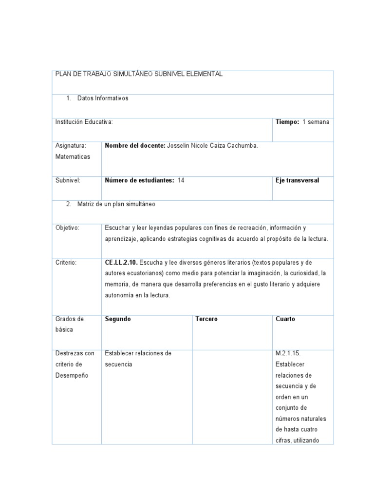 Ejemplo de Plan de Trabajo Simultáneo | PDF | Aprendizaje | Cognición