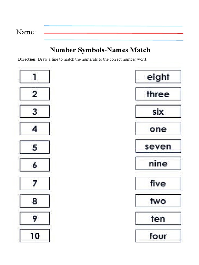Q3-Week 7-Day 5-Number Symbols-Names Match | PDF